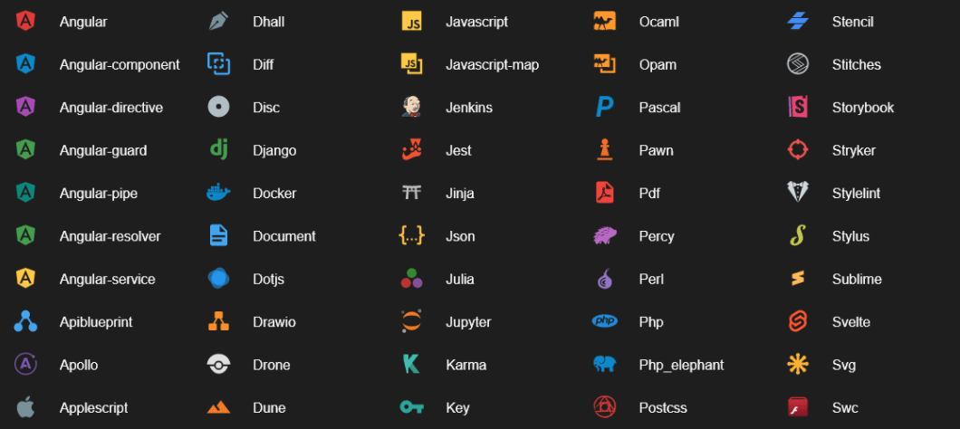 Mein Visual Studio Code Setup: Erweiterungen, Themes und Einstellungen ...
